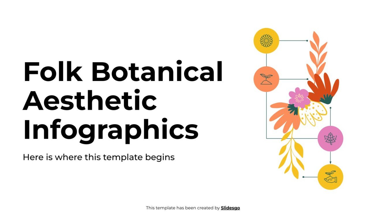 Folk Botanical Aesthetic Infographics Template