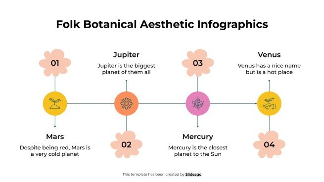 Folk Botanical Aesthetic Infographics Template