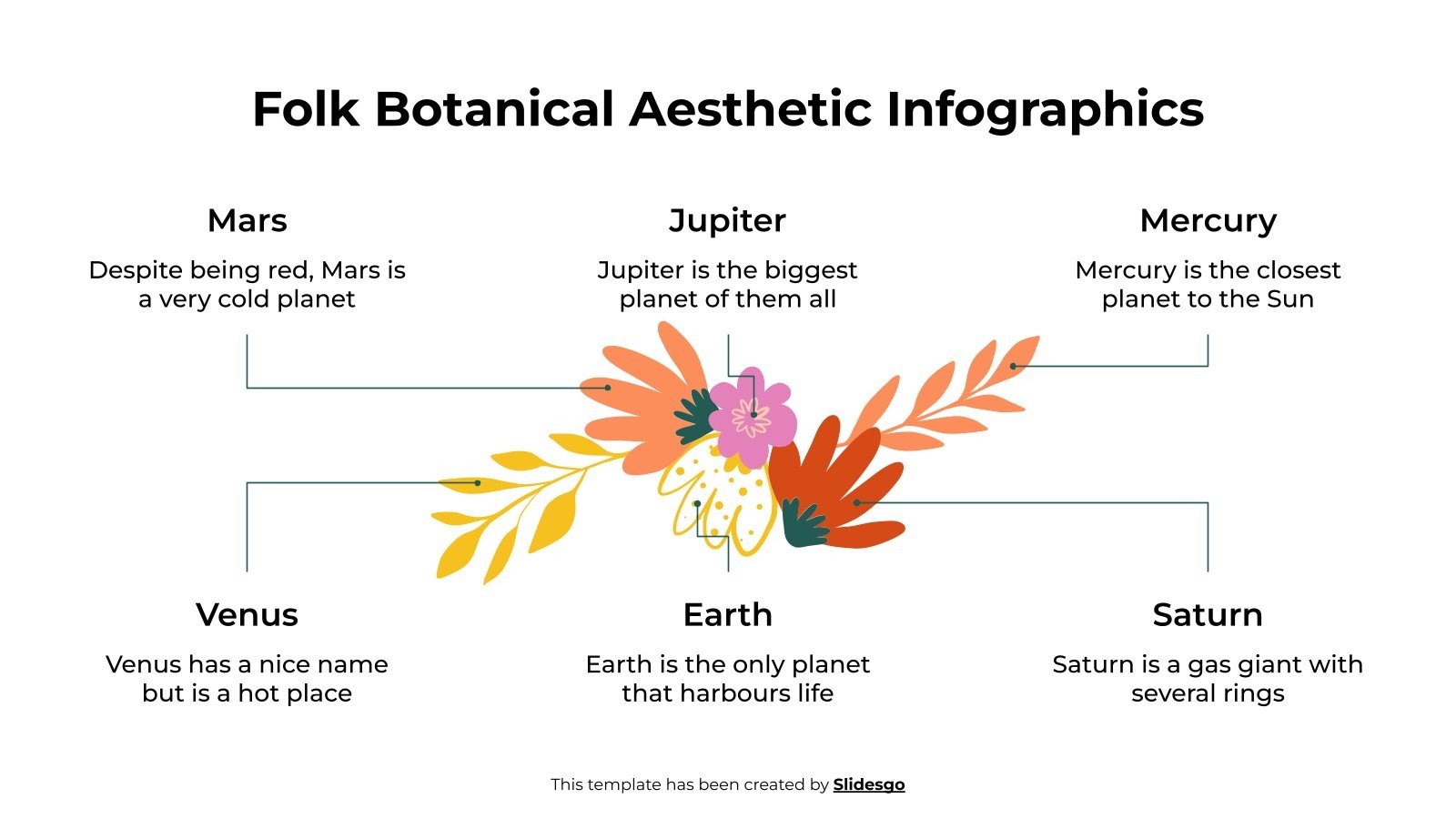 Folk Botanical Aesthetic Infographics Template