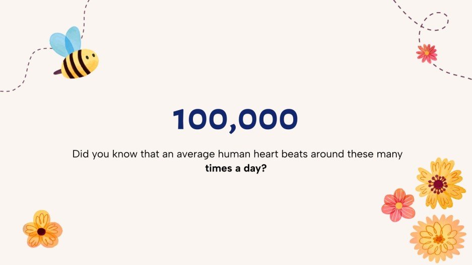 Bee Theme for High School Presentation