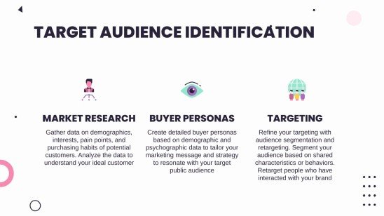 New Clothing Line Campaign Presentation