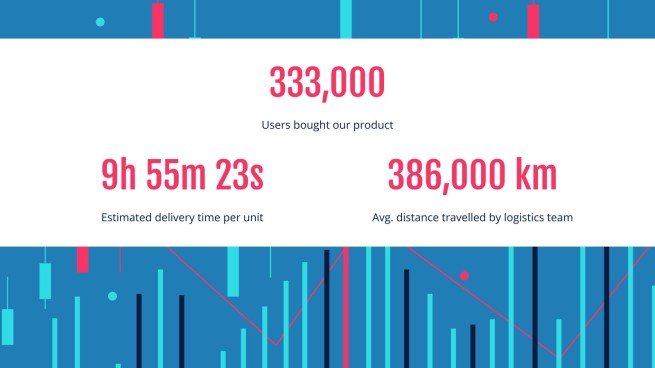 Stock Market App Pitch Deck Presentation