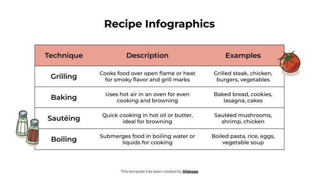 Recipe Infographics Template