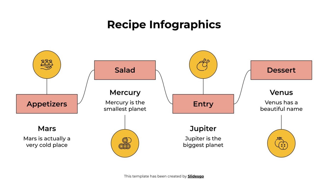 Recipe Infographics Template
