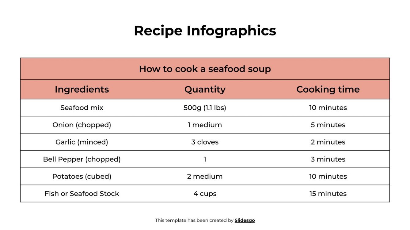 Recipe Infographics Template