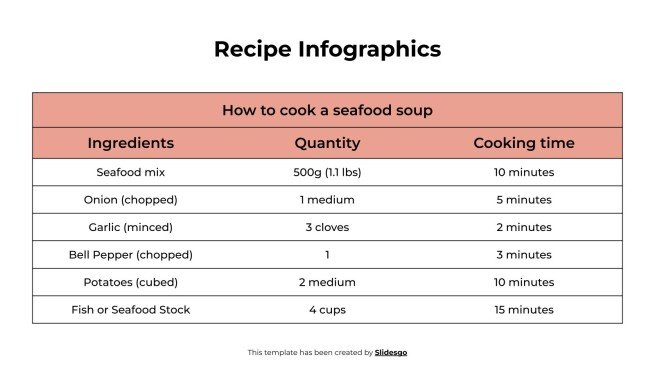 Recipe Infographics Template