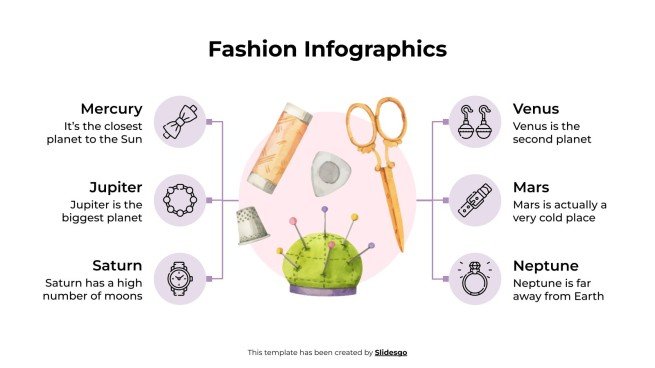 Fashion Infographics Presentation
