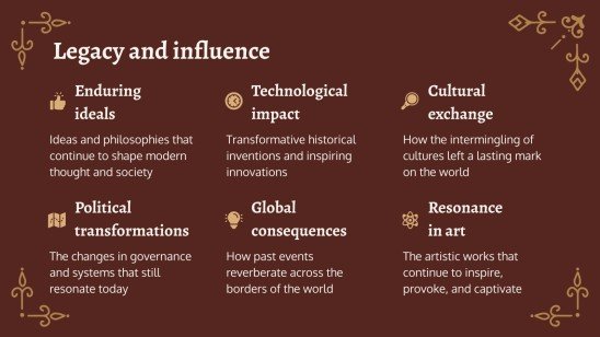 1700's Political Changes Presentation