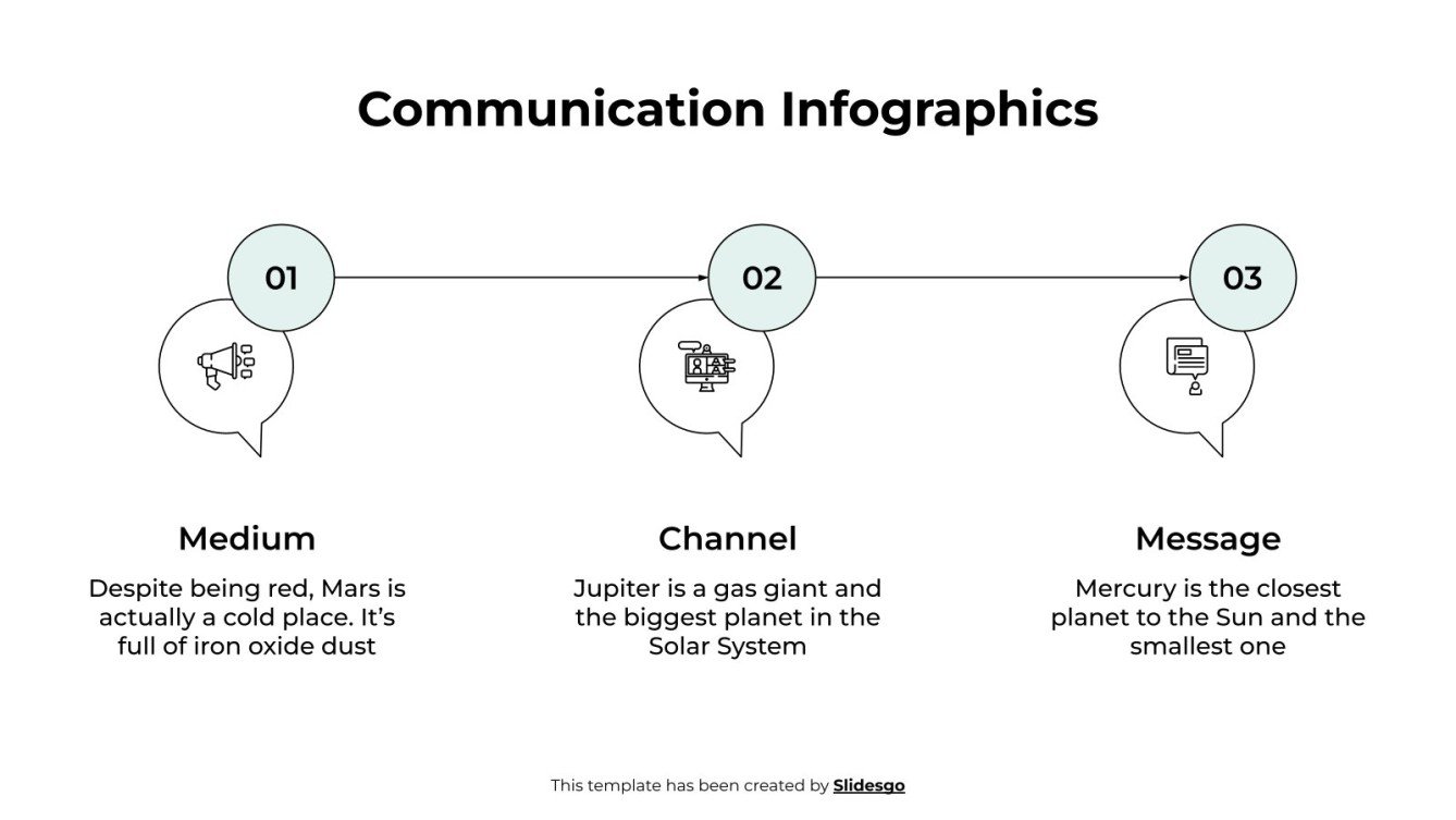 Communication Infographics Presentation