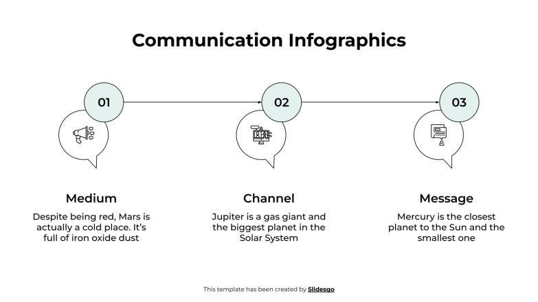 Communication Infographics Presentation