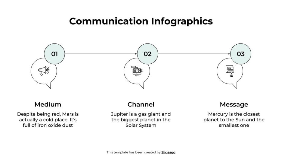 Communication Infographics Presentation