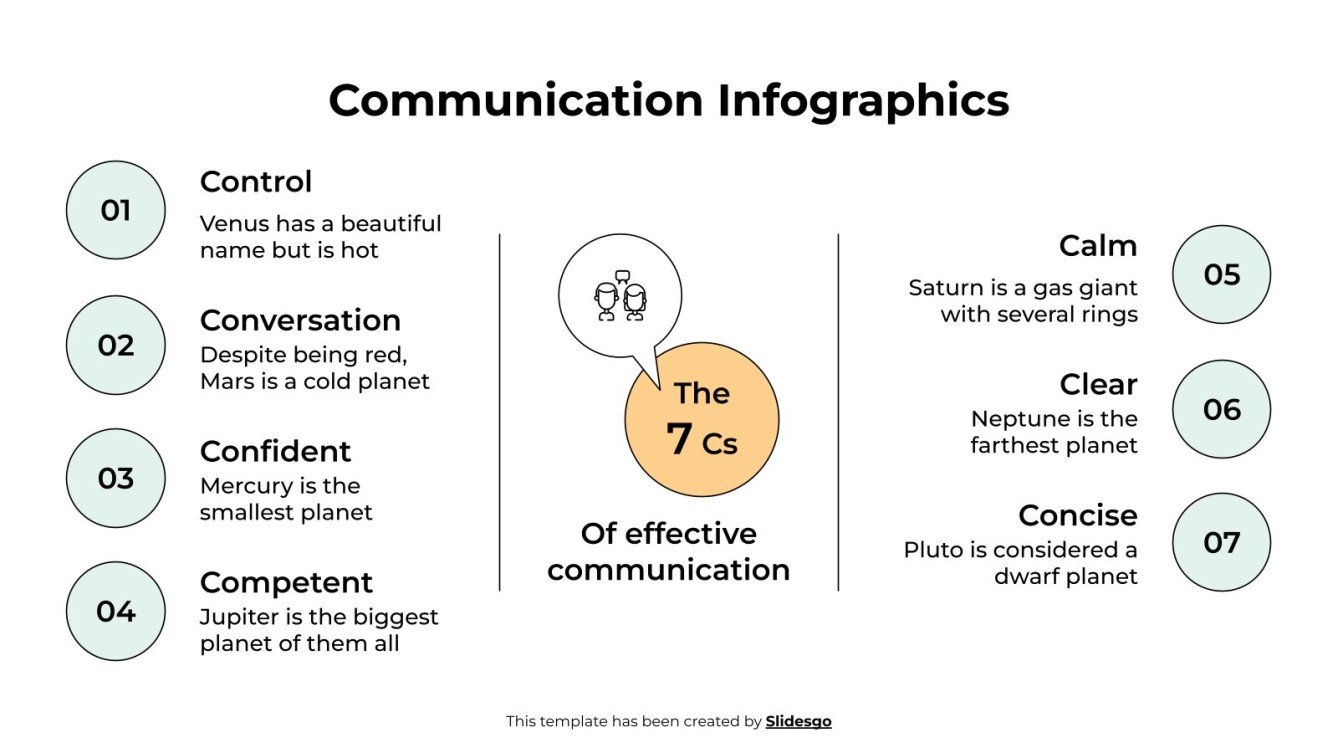 Communication Infographics Presentation