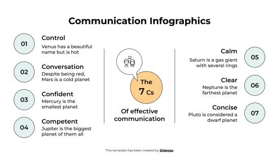 Communication Infographics Presentation
