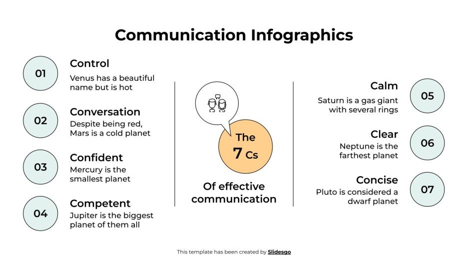 Communication Infographics Presentation