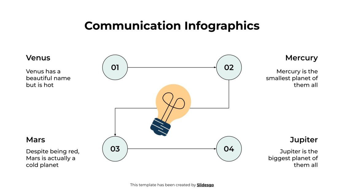 Communication Infographics Presentation