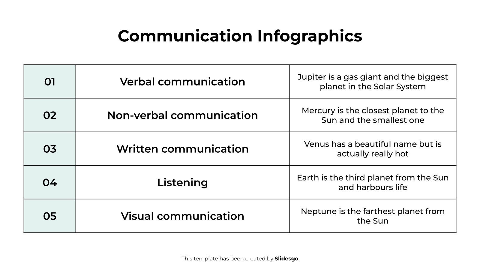 Communication Infographics Presentation
