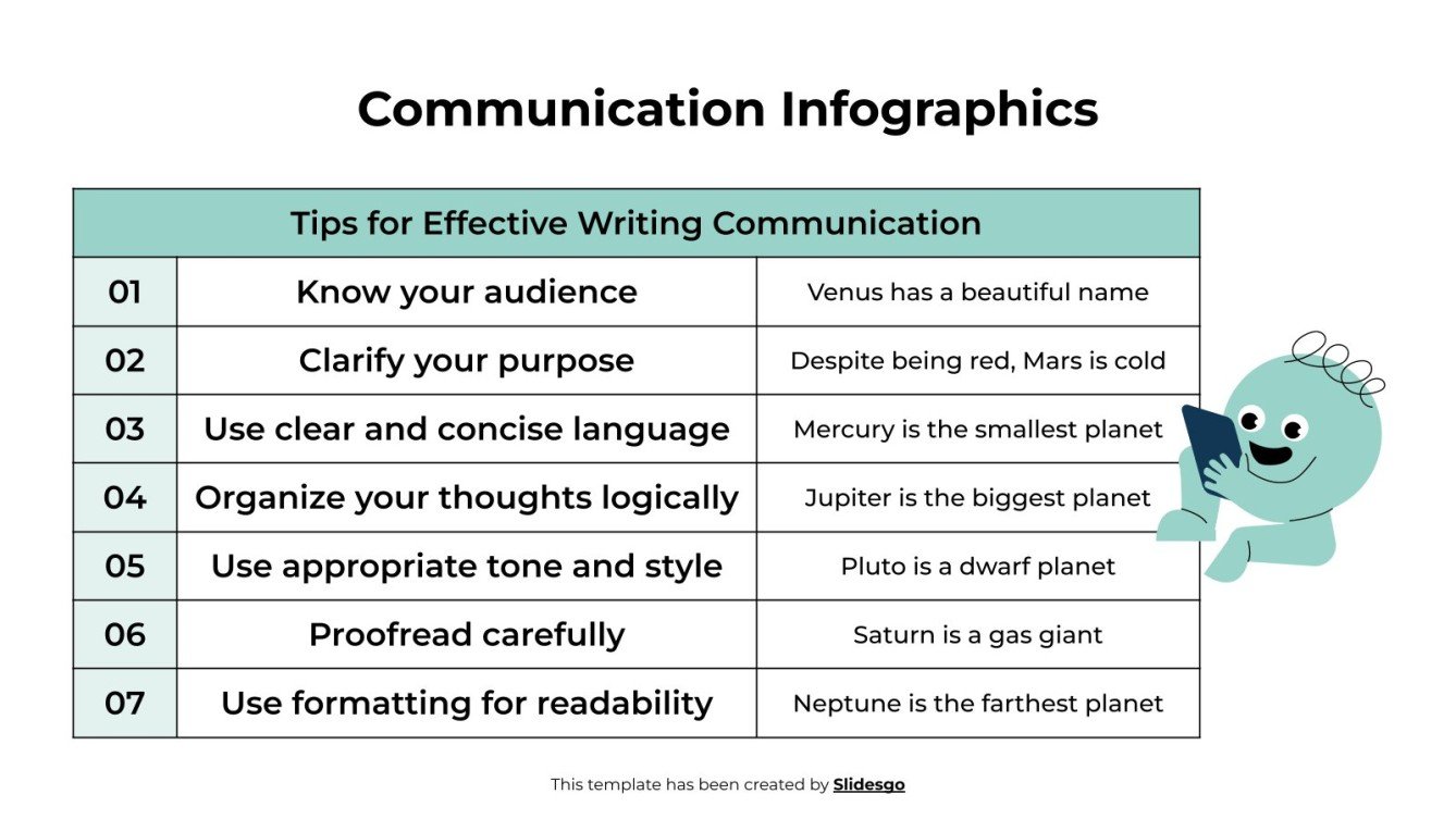 Communication Infographics Presentation
