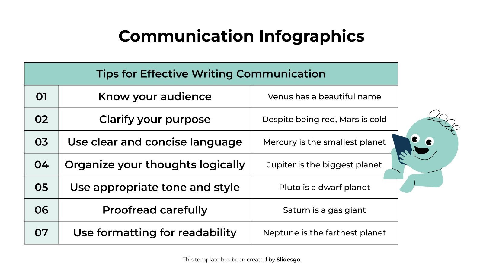 Communication Infographics Presentation