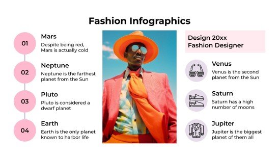 Fashion Infographics Presentation