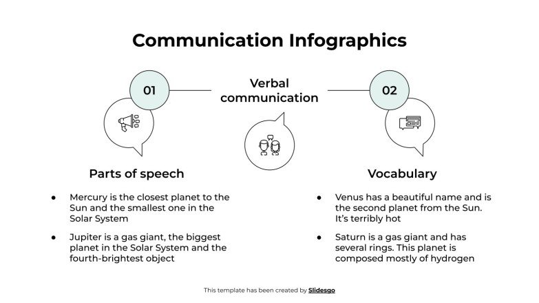 Communication Infographics Presentation