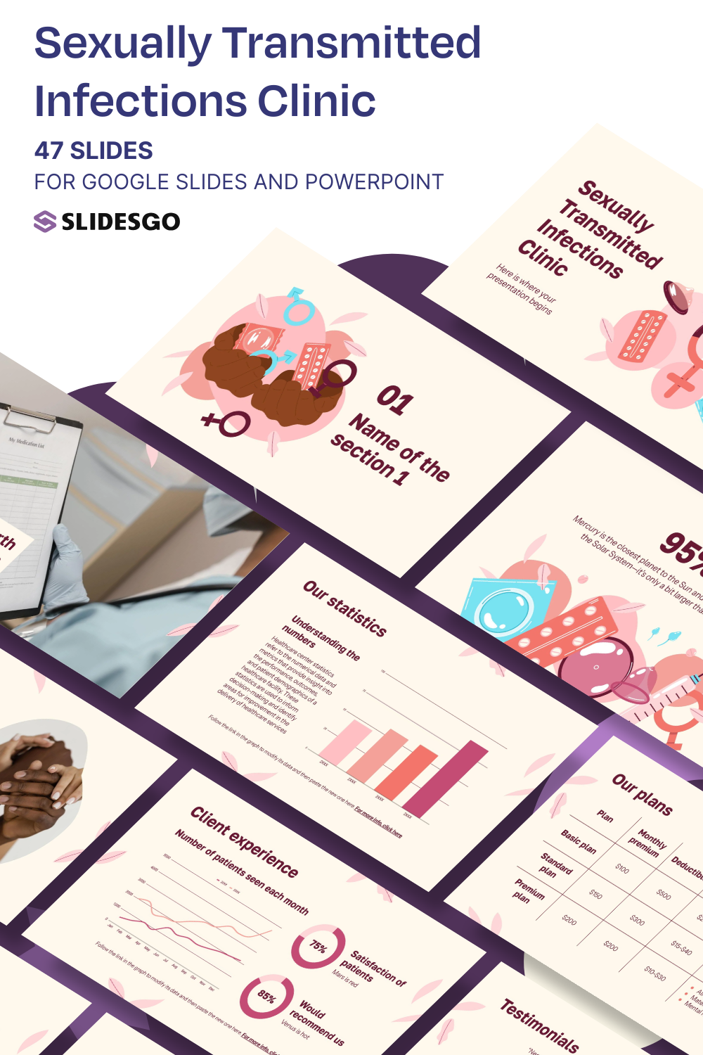 Sexually Transmitted Infections Clinic Presentation