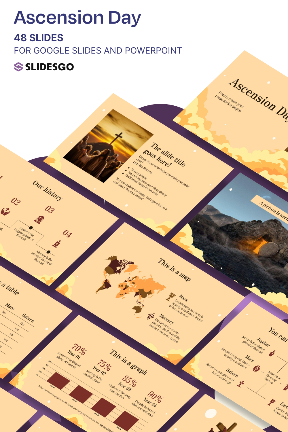 Ascension Day Presentation