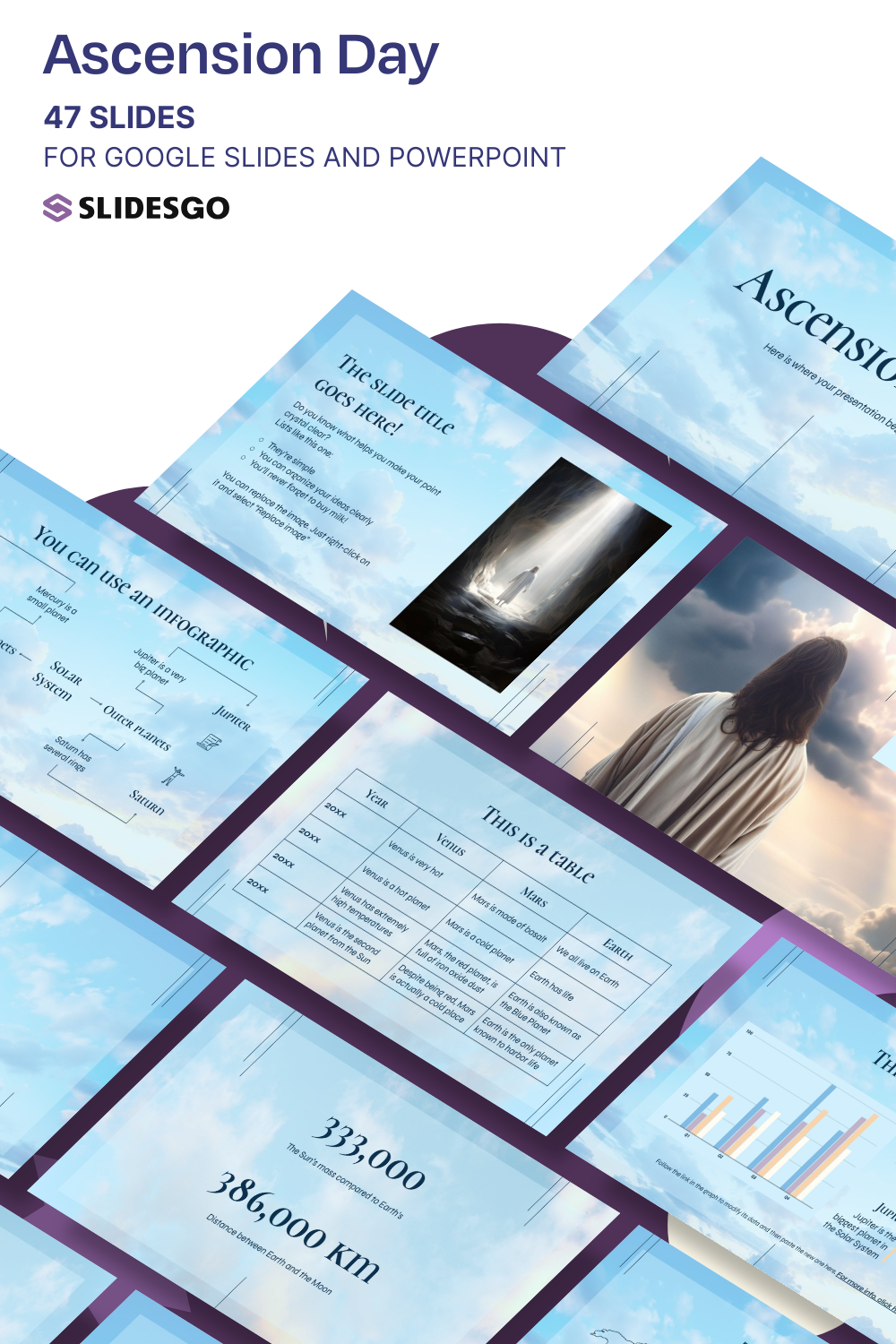 Ascension Day Presentation