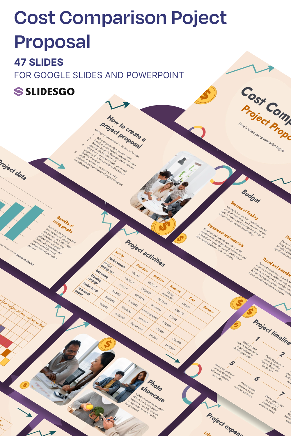 Cost Comparison Poject Proposal Presentation