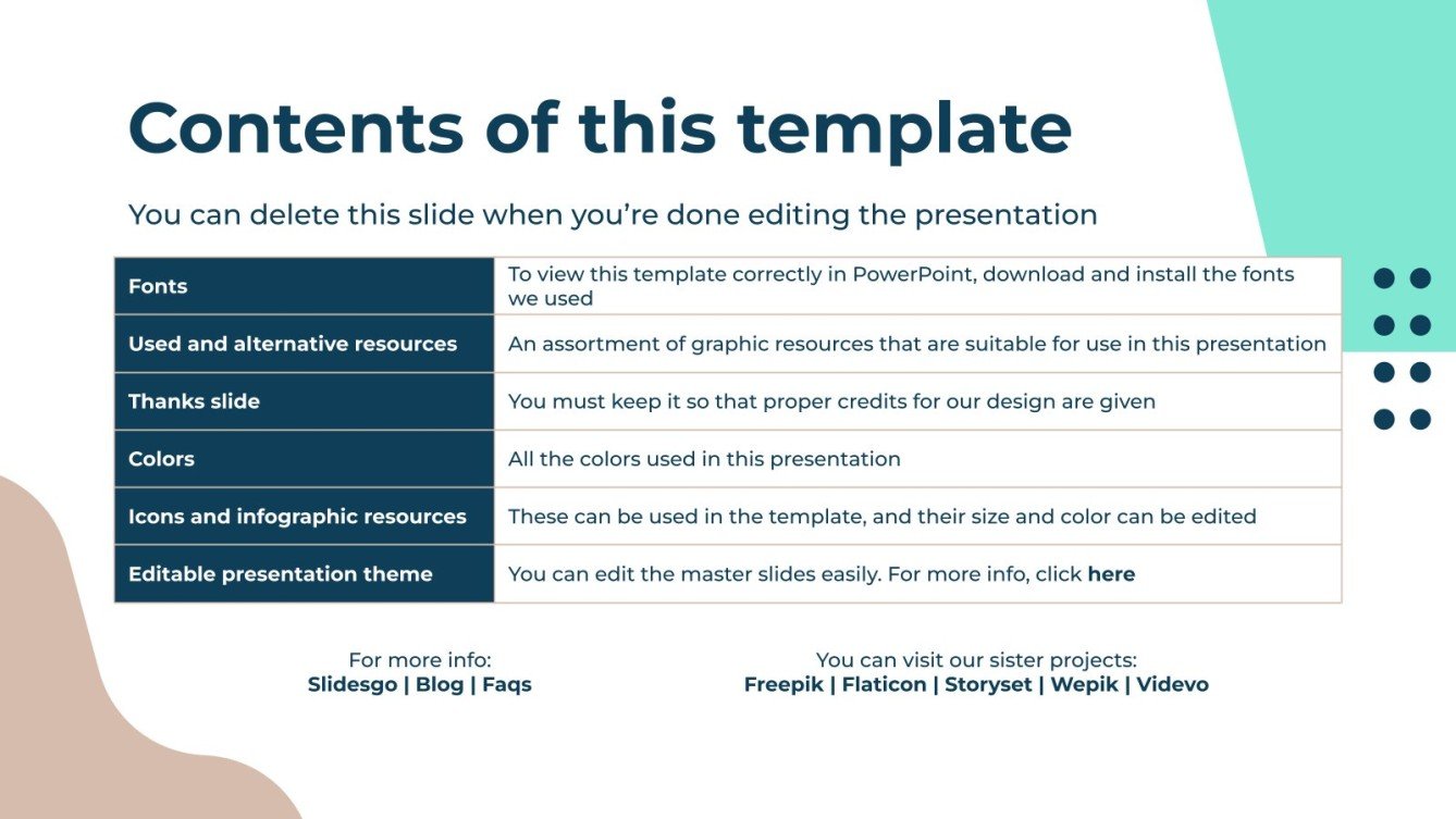 Algarve Minitheme Presentation