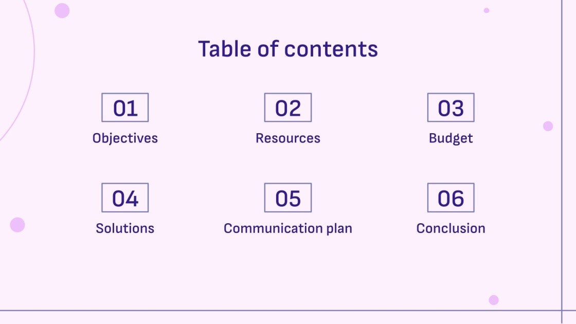Big Data Analytics Project Proposal Presentation