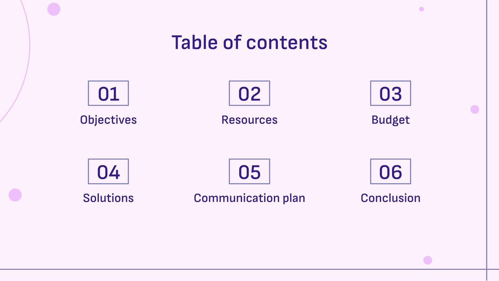 Big Data Analytics Project Proposal Presentation