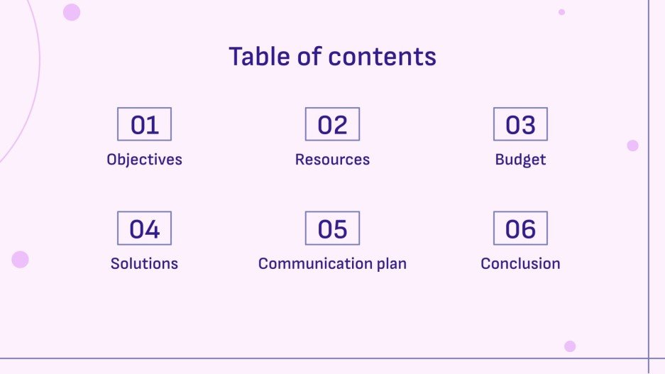 Big Data Analytics Project Proposal Presentation