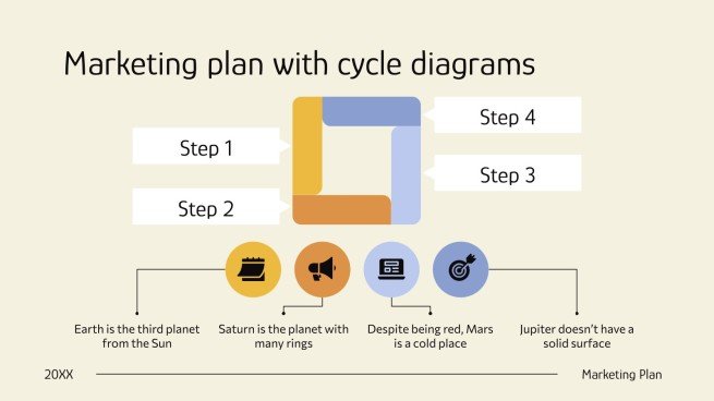 Marketing Plan with Cycle Diagrams Presentation