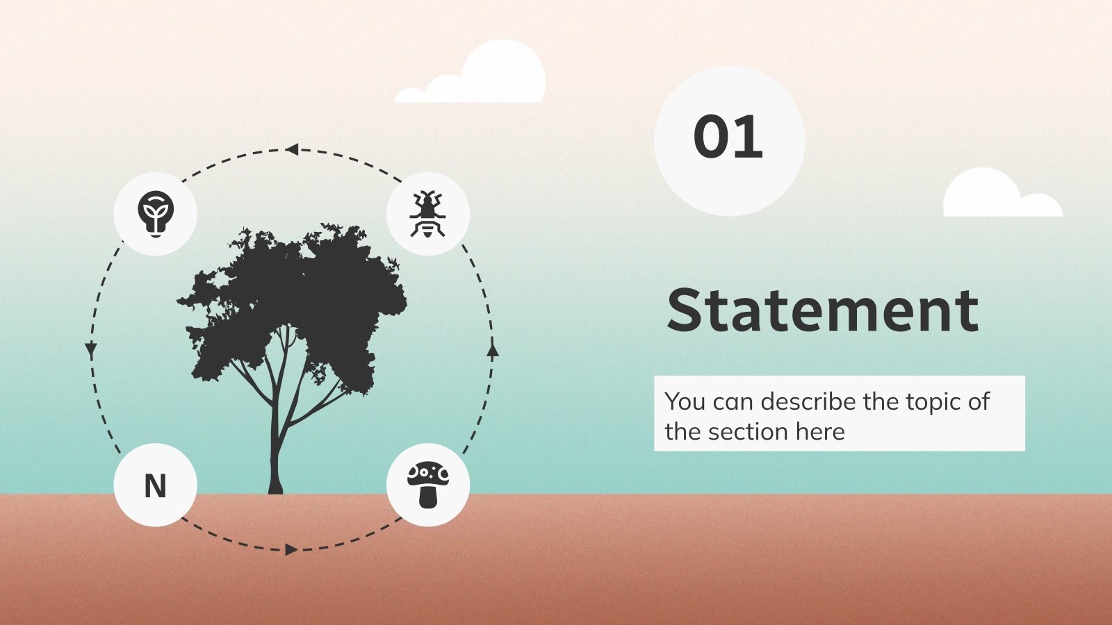 Nitrogen Cycle in Ecosystems Thesis Defense Presentation