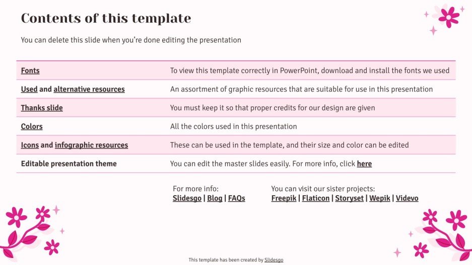 Pink Planner Presentation