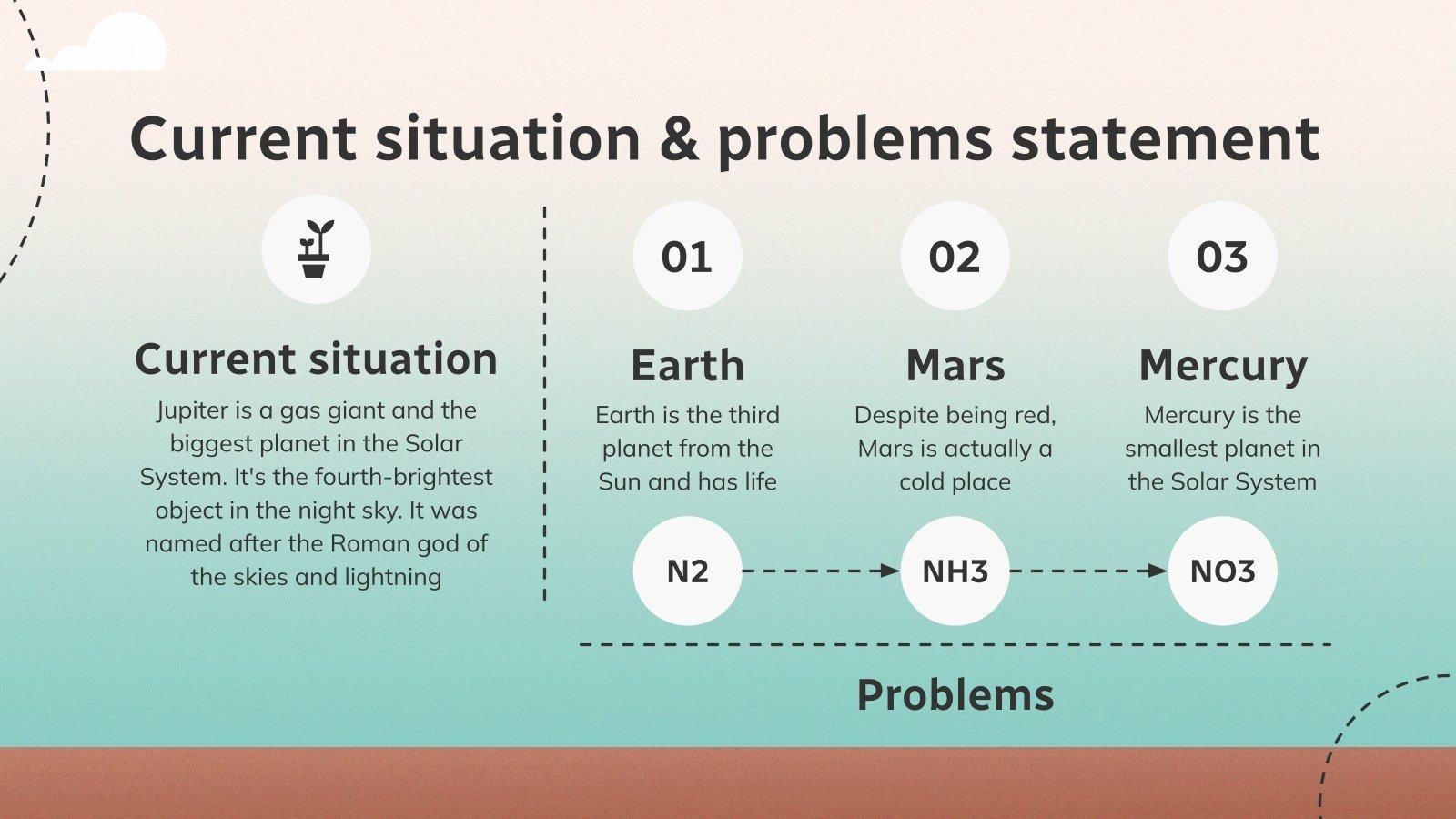 Nitrogen Cycle in Ecosystems Thesis Defense Presentation