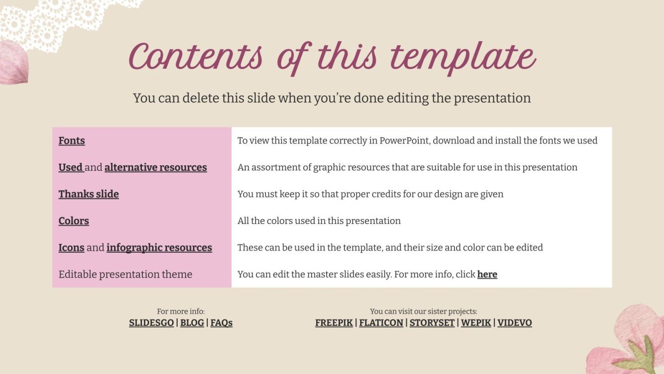 Coquette Aesthetic Scrapbook Presentation