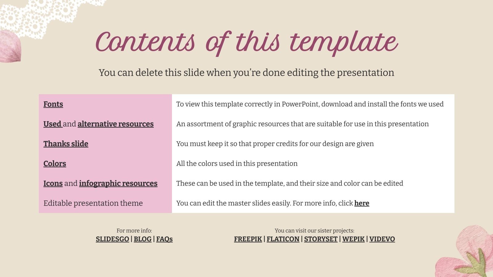 Coquette Aesthetic Scrapbook Presentation