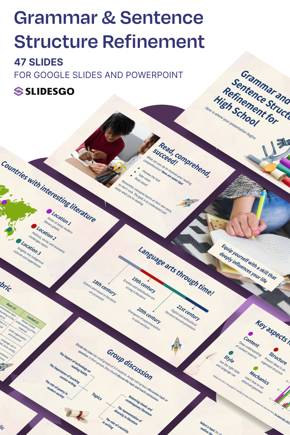 Grammar and Sentence Structure Refinement for High School Presentation