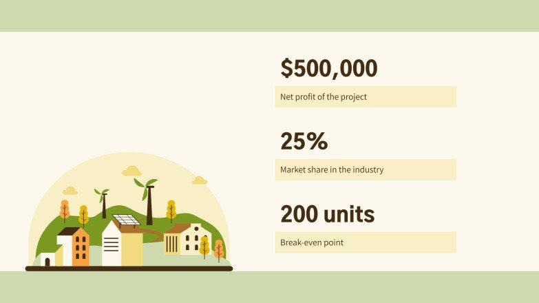 Sustainable Residential Communities Project Proposal Presentation