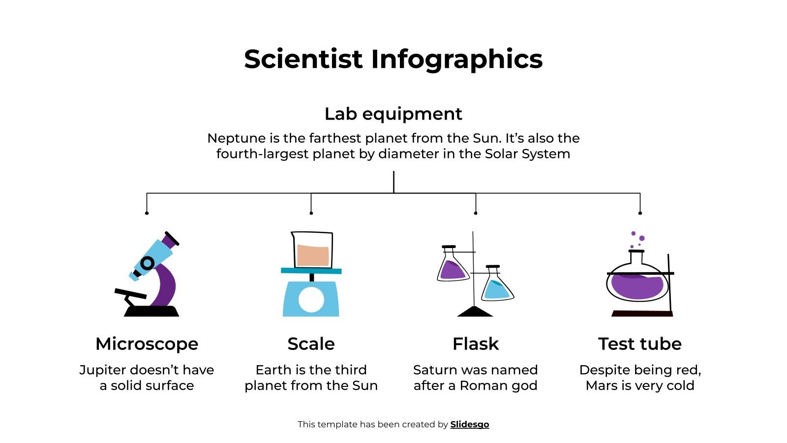 Plantilla Infografía científica