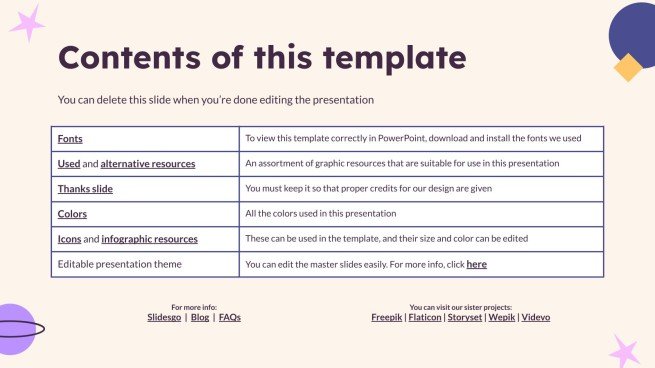Teacher On Special Assignment Onboarding Presentation