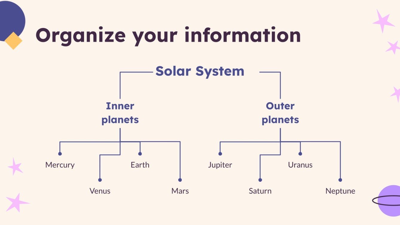 Teacher On Special Assignment Onboarding Presentation