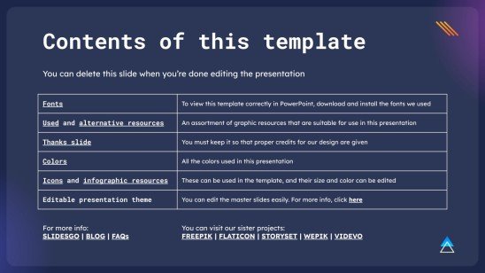 How to Code Lesson Presentation