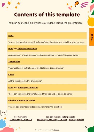 Writing Activities Presentation