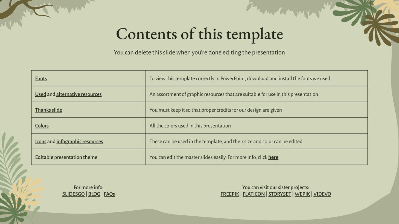 Rainforest Style Slideshow Presentation