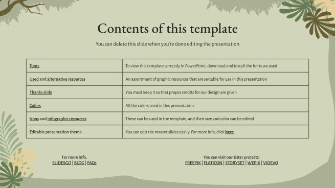 Rainforest Style Slideshow Presentation