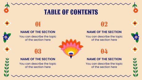 Cinco de Mayo Presentation