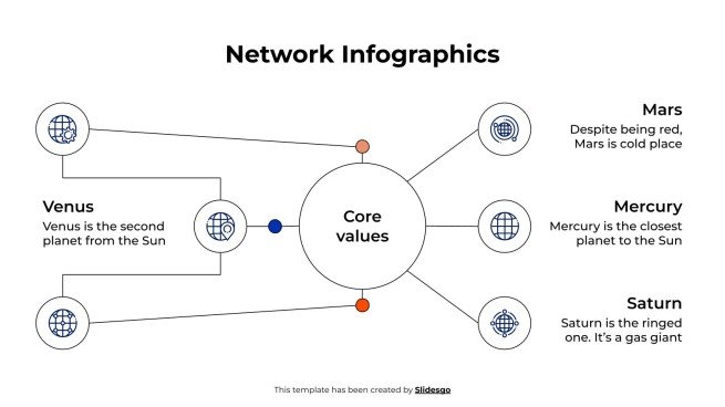 Network Infographics Template