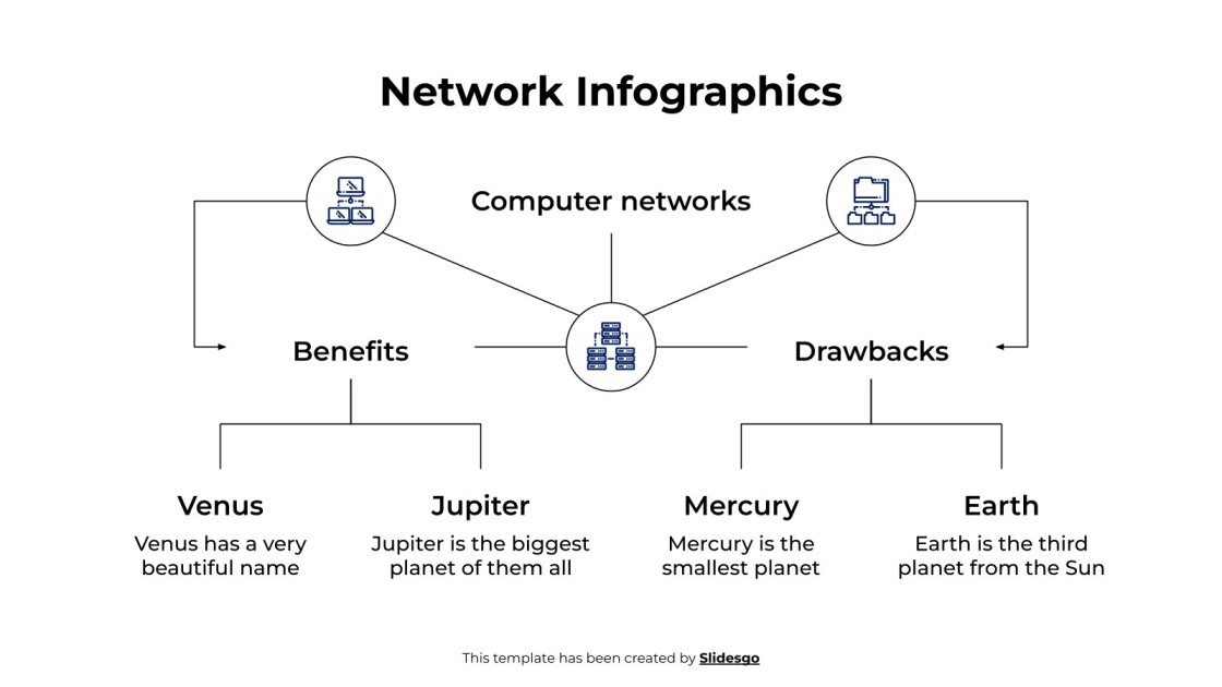 Network Infographics Template